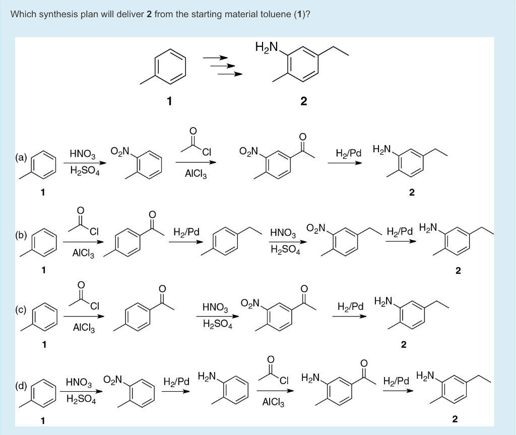 Solved Which synthesis plan will deliver 2 from the starting | Chegg.com