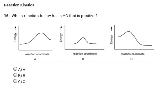Solved Which reaction below has a Delta G that is positive? | Chegg.com