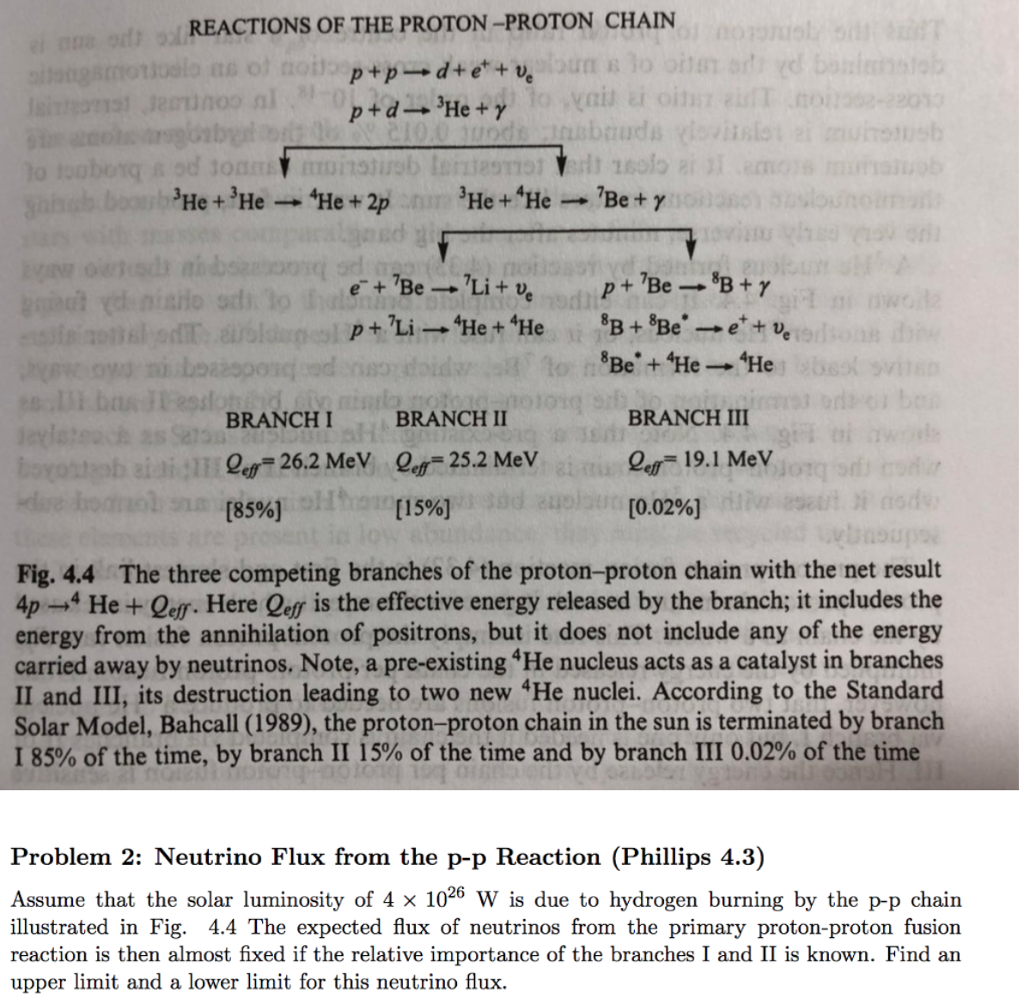 REACTIONS OF THE PROTON-PROTON CHAIN p+d→3He + γ 13 | Chegg.com