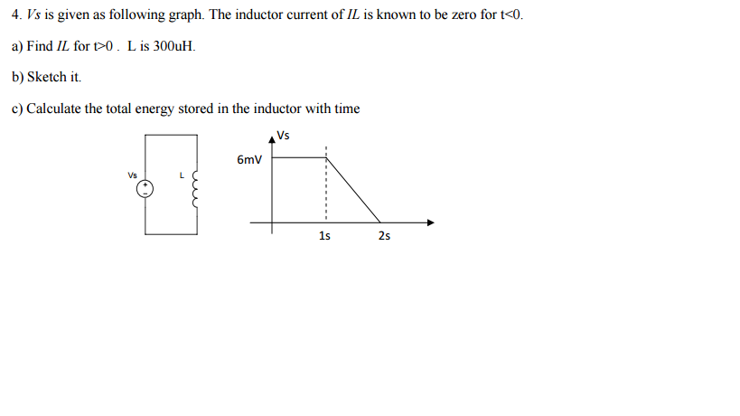 Solved V_s is given as following graph. The inductor current | Chegg.com