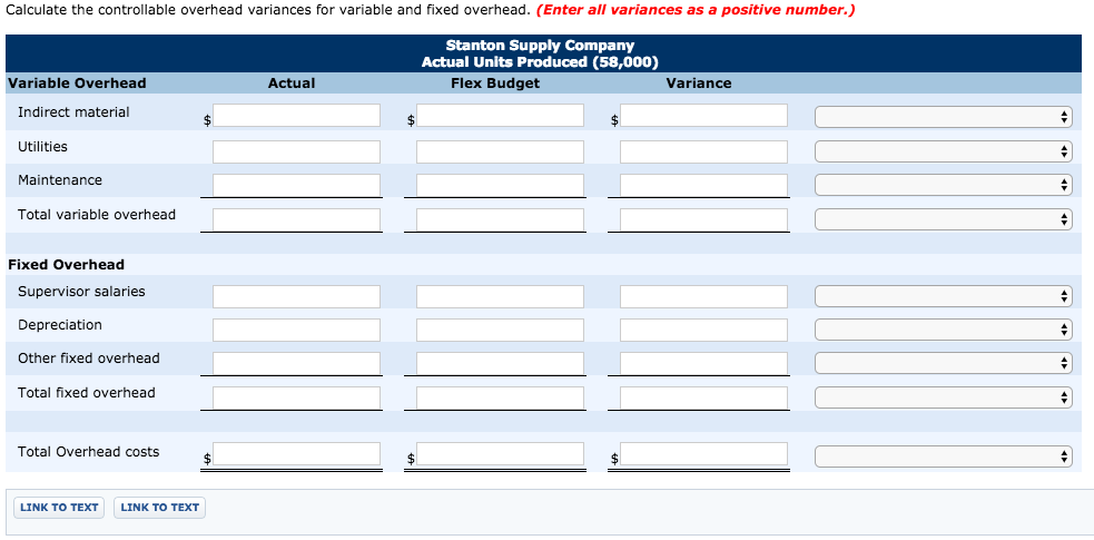 Solved Calculate the controllable overhead variances for | Chegg.com