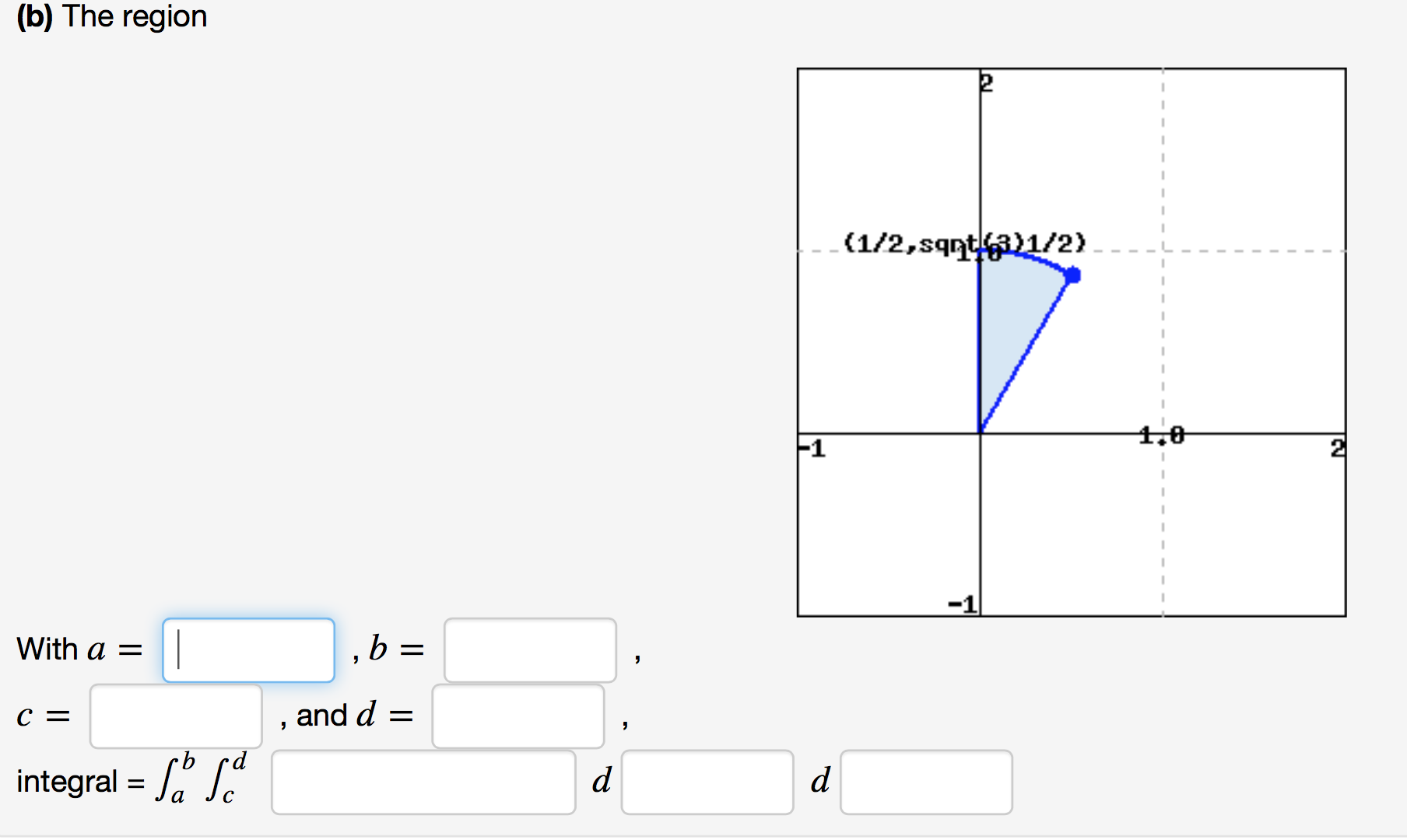 Solved The region With a = integral = integral_a^b | Chegg.com