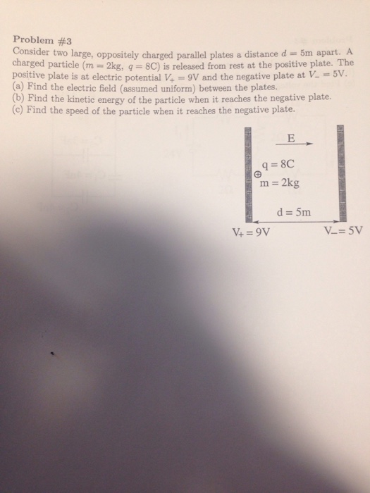 Solved Consider two large, oppositely charged parallel | Chegg.com
