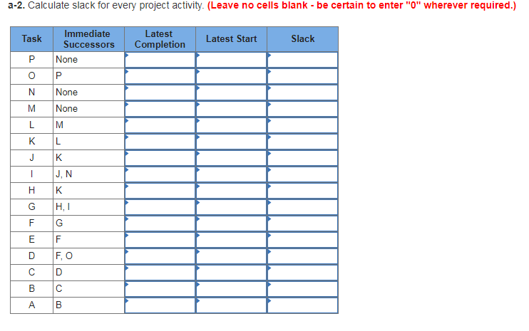 Solved Consider the following table of precedence | Chegg.com