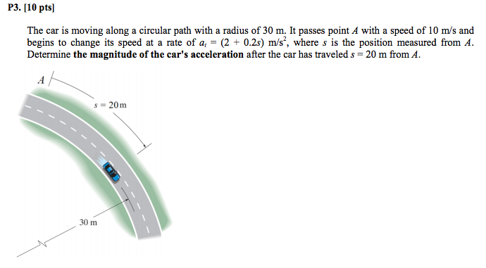 Solved The car is moving along a circular path with a radius | Chegg.com