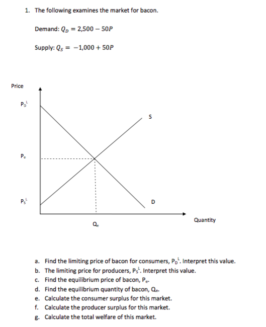 Solved 1. The following examines the market for bacon | Chegg.com