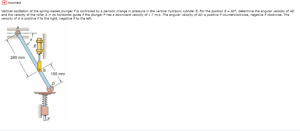 Solved Vertical oscillation of the spring-loaded plunger F | Chegg.com