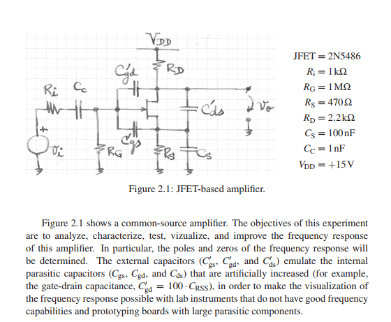 Solved JFET = 2N5486 LT R SD Cs= 100nF Co=1nF RG Figure 2.1: | Chegg.com