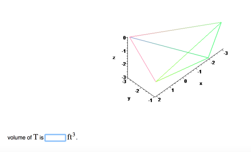 Solved -2 x -12 volume of T is t 1 y 23-3 Z 3 f | Chegg.com