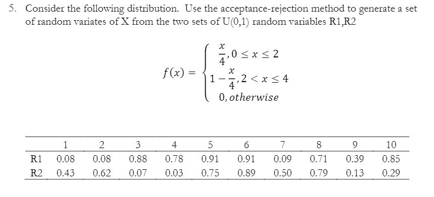 Consider the following distribution. Use the | Chegg.com