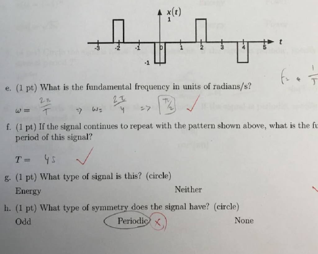 Solved A 1 Pt Write The Following Signal As A Sum Of 
