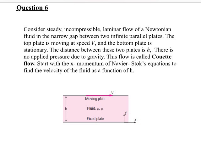 Solved Consider steady, incompressible, laminar flow of a | Chegg.com