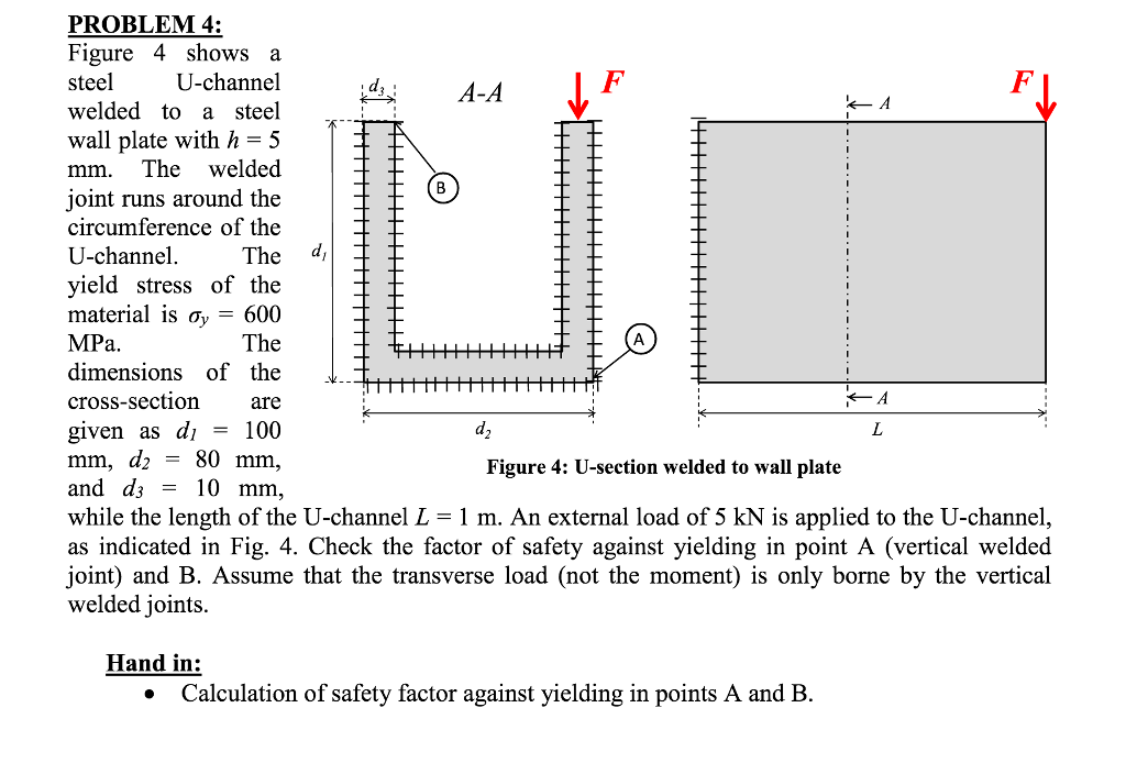 Figure 4 shows a steel U-channel welded to a steel | Chegg.com