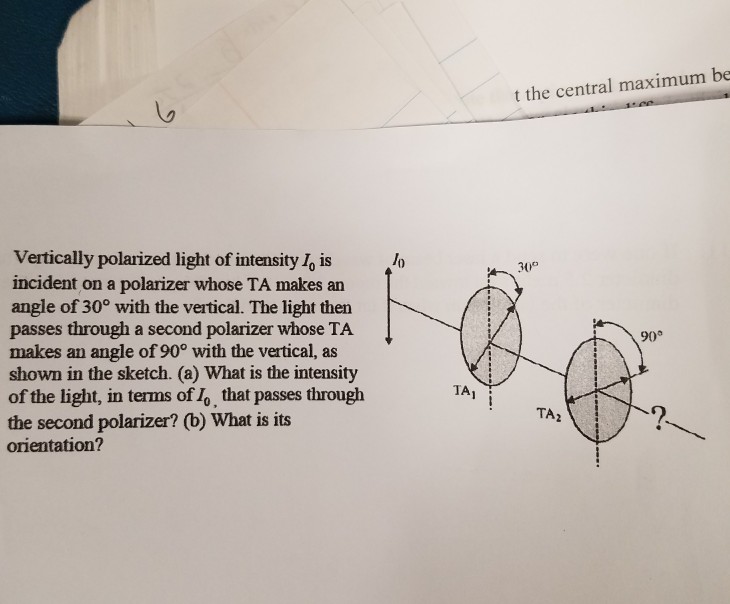 Solved Vertically polarized light of intensity I_0 is | Chegg.com
