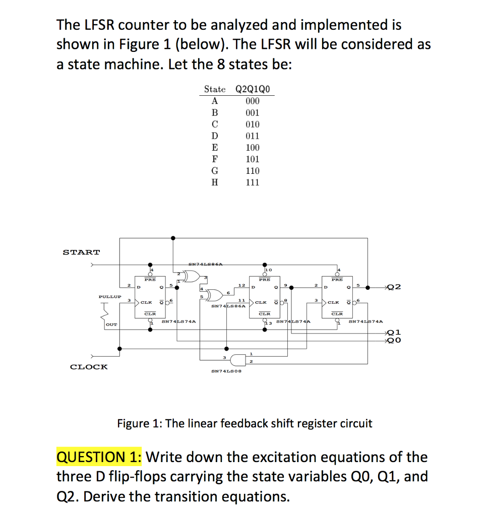 Solved The LFSR counter to be analyzed and implemented is | Chegg.com