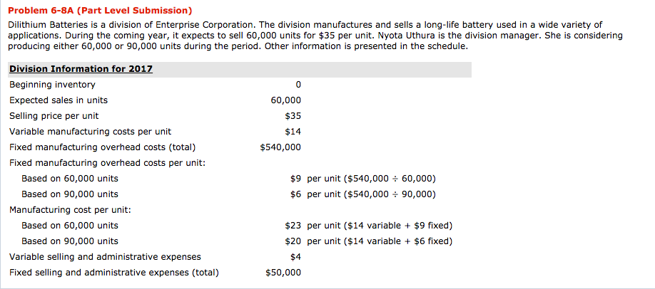 Solved Problem 6-8A (Part Level Submission) Dilithium | Chegg.com