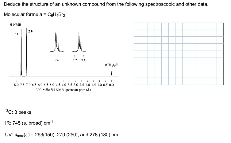 Solved Deduce The Structure Of An Unknown Compound From The