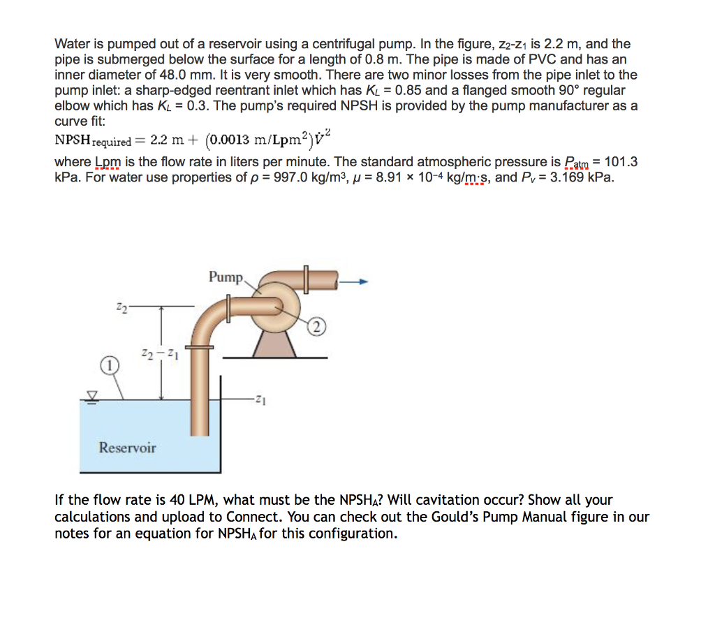 Water is pumped out of a reservoir using a | Chegg.com