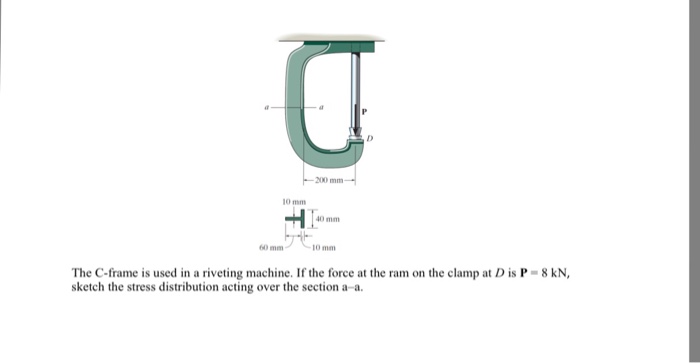 Solved The C-frame is used in a riveting machine. If the | Chegg.com