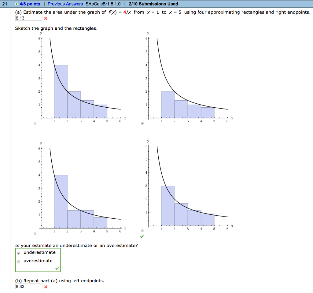 Solved Estimate the area under the graph of f(x) = 4/x from | Chegg.com