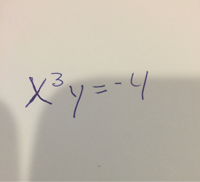 Solved Determine Whether Or Not The Equation Represents Y As