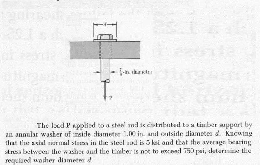 Solved The load P applied to a steel rod is distributed to | Chegg.com