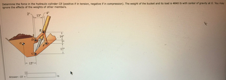 Solved Determine the force in the hydraulic cylinder CE | Chegg.com