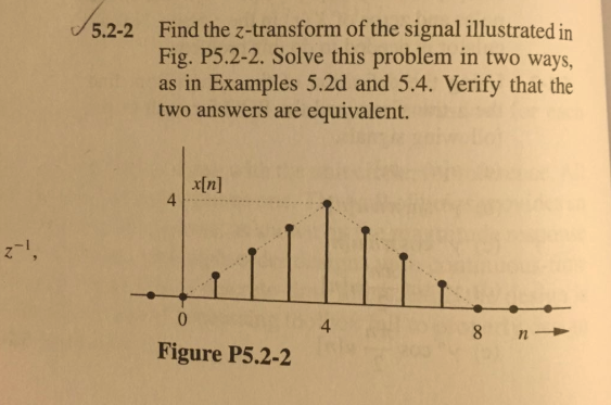 Solved Find the z-transform of the signal illustrated in | Chegg.com