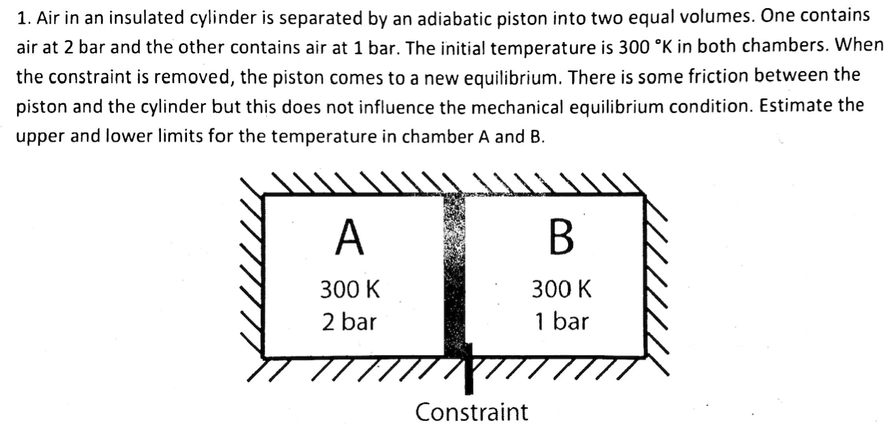Solved Air in an insulated cylinder is separated by an | Chegg.com