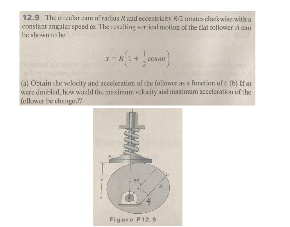 Solved The circular cam of radius R and eccentricity R/2 | Chegg.com