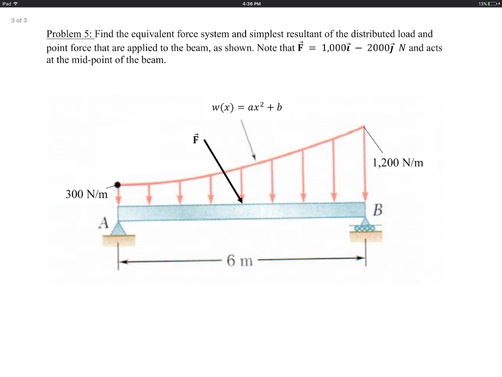 Solved Find the equivalent force system and simplest | Chegg.com