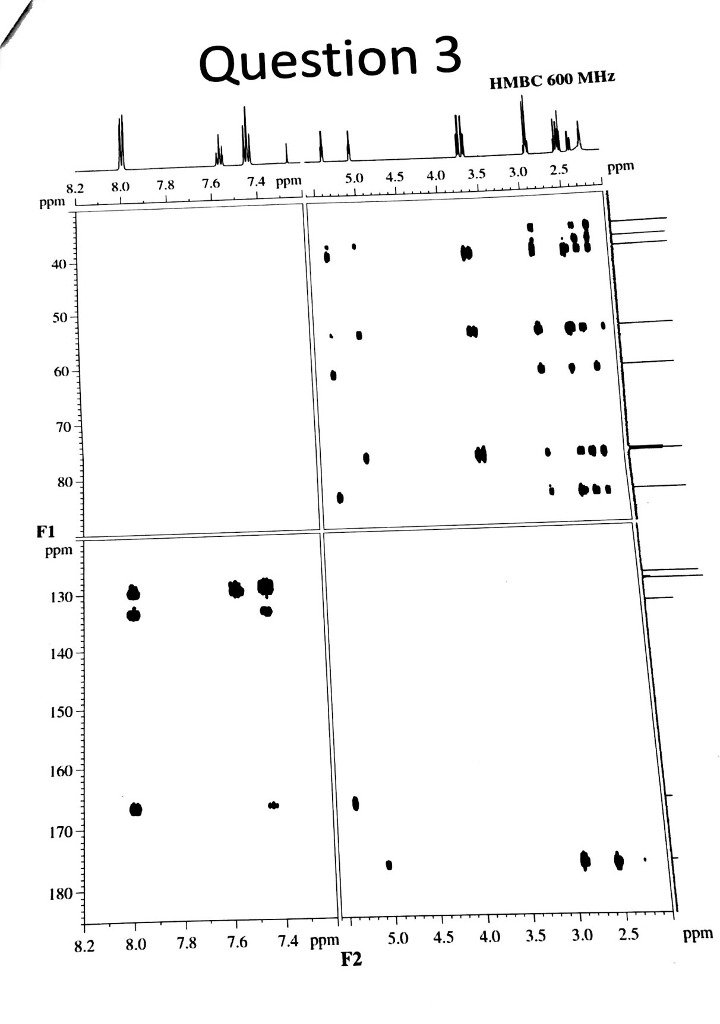 Solved 8) The IH, 13C, DEPT, COSY, HMQC, and HMBC for the | Chegg.com