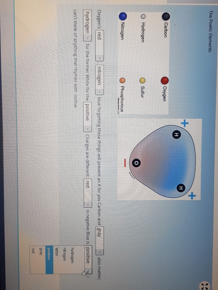 Solved The Poetic Elements oxygen's red nitrogen blue | Chegg.com