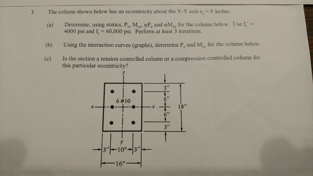 The column shown below has an eccentricity about the | Chegg.com