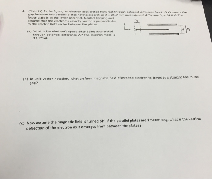 Solved In the figure, an electron accelerated from rest | Chegg.com