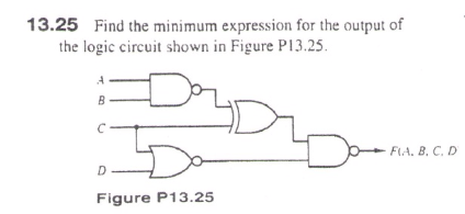 Solved 13.25 Find the minimum expression for the output of | Chegg.com