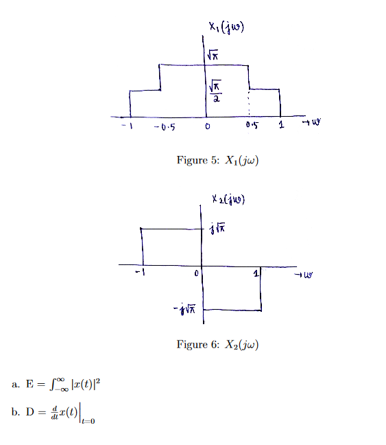 Solved For each of the Fourier Transforms shown in figure 5 | Chegg.com