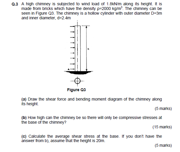 Solved Q.3 A high chimney is subjected to wind load of | Chegg.com
