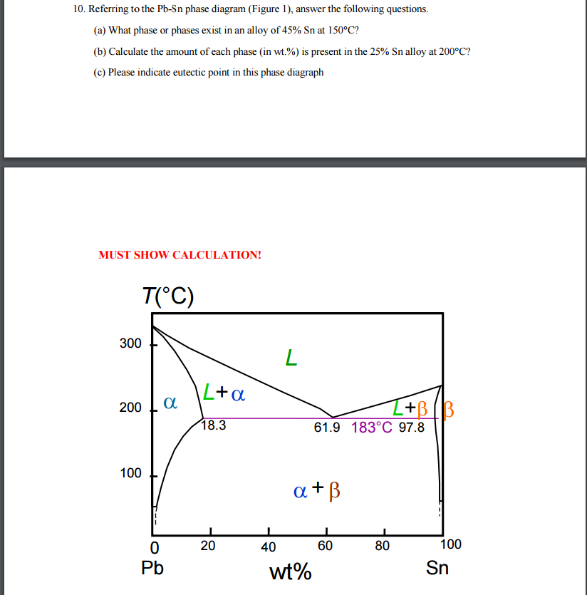 Pb-sn Pseudo Binary Phase Diagram Solved Question. 1. In The