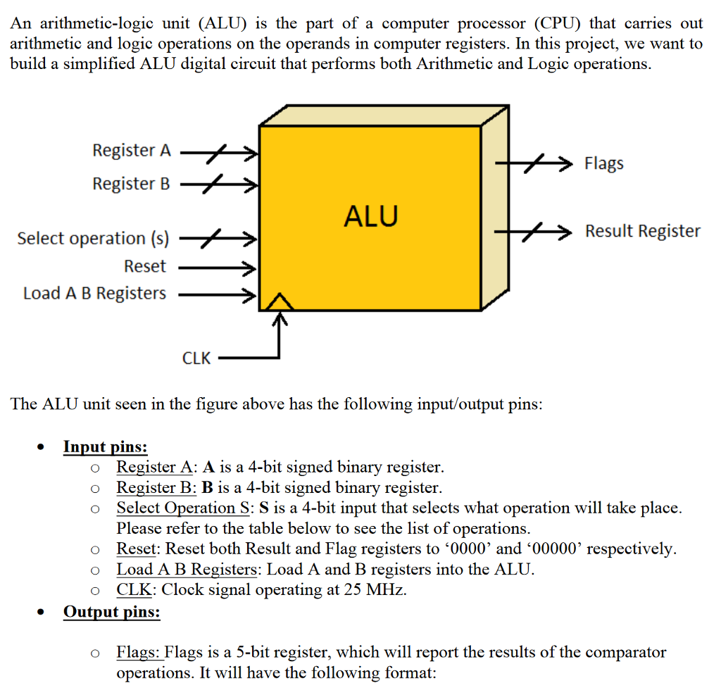 The Alu Performs Two Types of Operations Arithmetic and