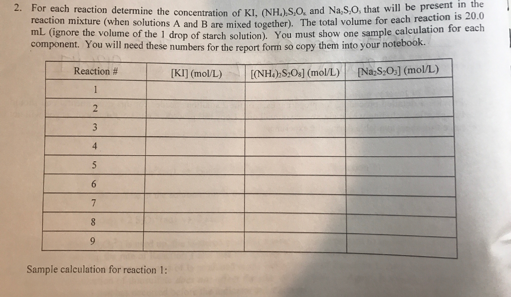 Solved 2. For each reaction determine the concentration of | Chegg.com