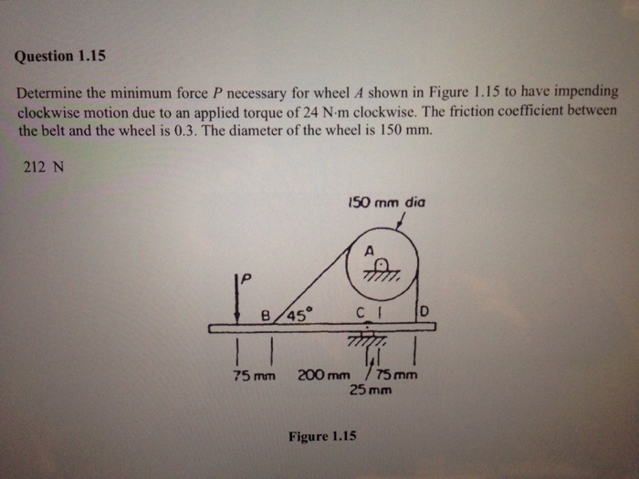 Solved Determine The Minimum Force P Necessary For Wheel A
