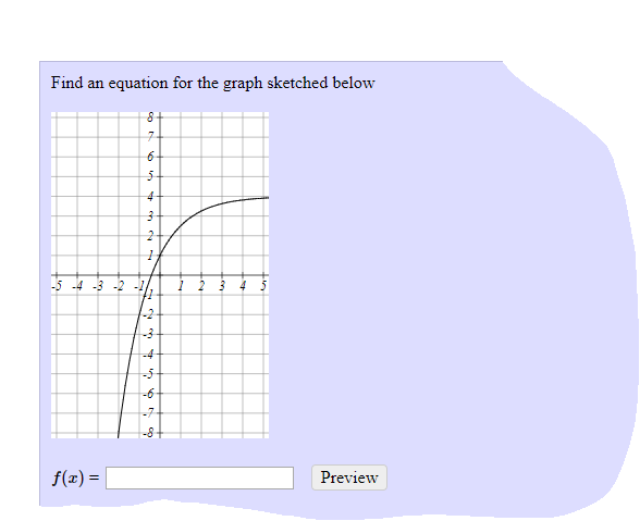 Solved Find an equation for the graph sketched below | Chegg.com