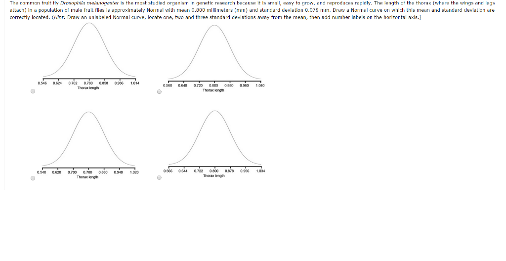 Solved Find the following probabilities for the standard | Chegg.com