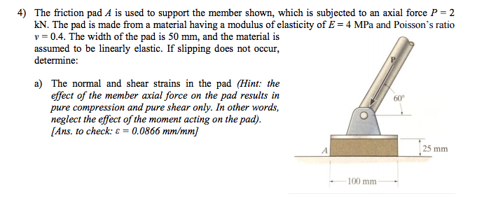 Solved The friction pad A is used to support the member | Chegg.com