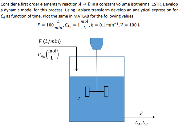 Solved Consider a first order elementary reaction A → B in a | Chegg.com