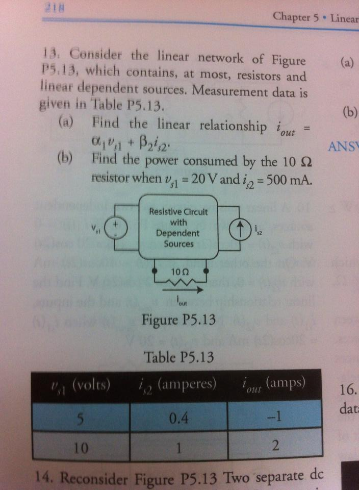 Solved 13. Consider the linear network of figure P5.13, | Chegg.com