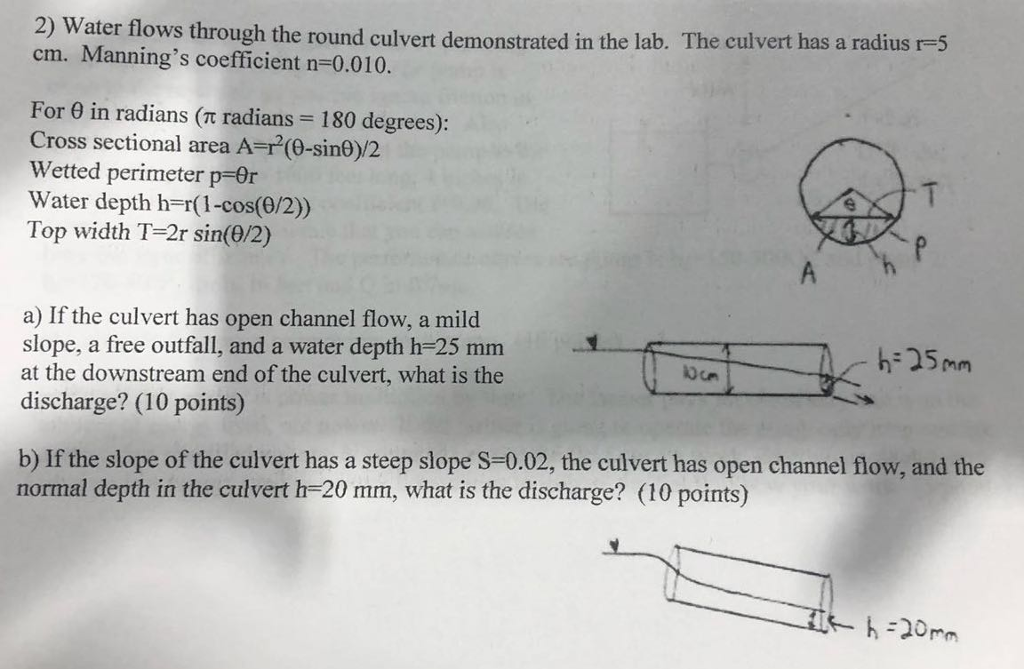 Solved 2) Water flows through the round culvert demonstrated | Chegg.com