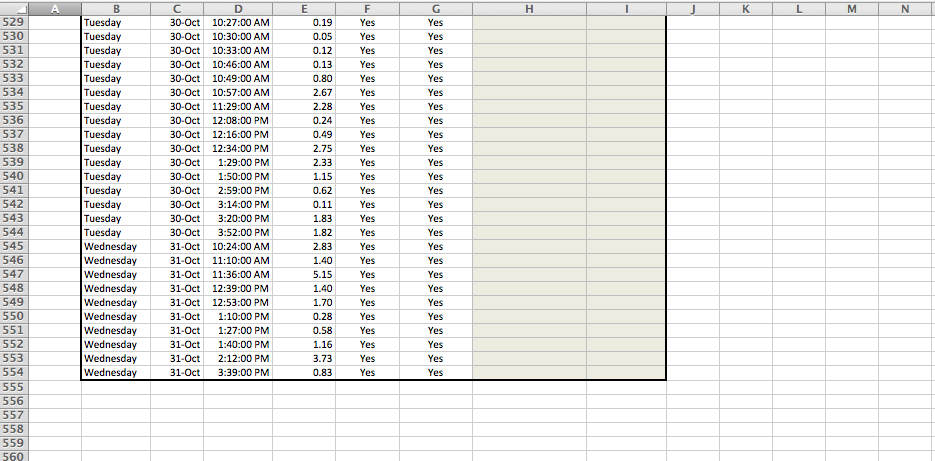 Complete the "Weekday/Daytime?" column of the "Calls" | Chegg.com