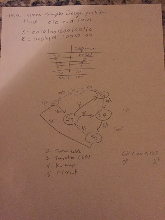 Solved This is a moore machine state graph, I need to have a | Chegg.com
